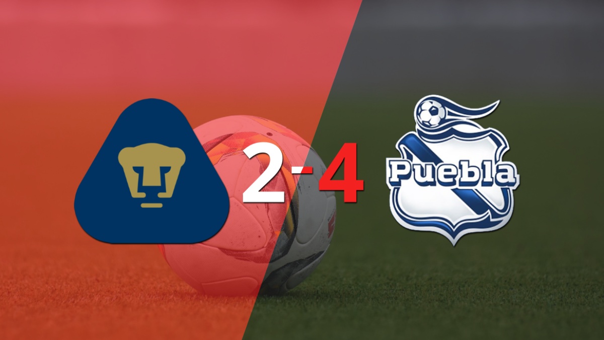 Ángel Robles sentenció el triunfo de Puebla ante Pumas UNAM con doblete